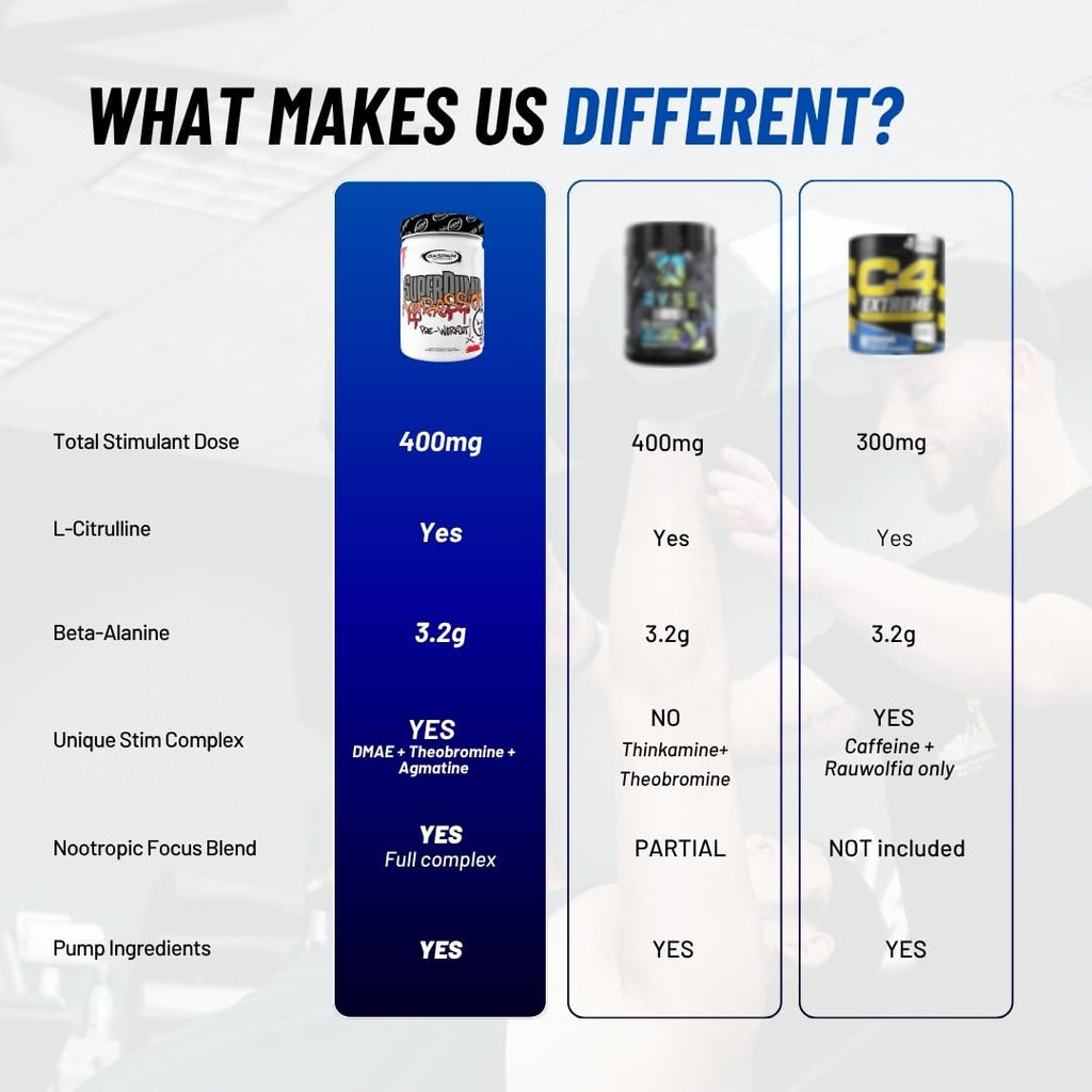 Gaspari Nutrition pre-workout with 25 servings
