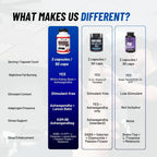 Gaspari Nutrition sleep support formula