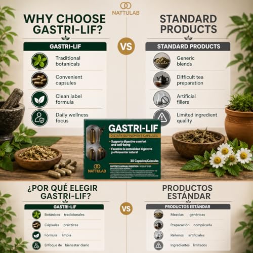 GASTRI-LIF natural health solution