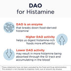 gastro-resistant digestive enzymes supplement