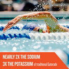 Gatorade powder for long workouts