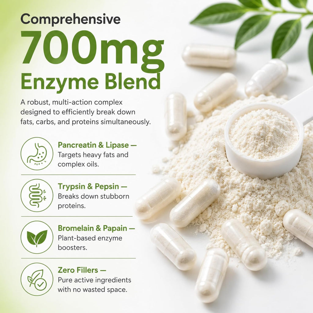 gelatin capsules for digestive health