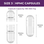 gelatin capsules for DIY vitamin recipes
