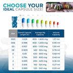 gelatin capsules for gummy multivitamin