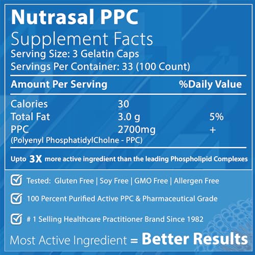 gelatin capsules for health
