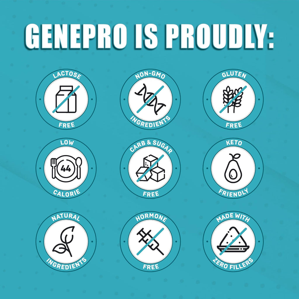 GENEPRO whey protein for fitness enthusiasts
