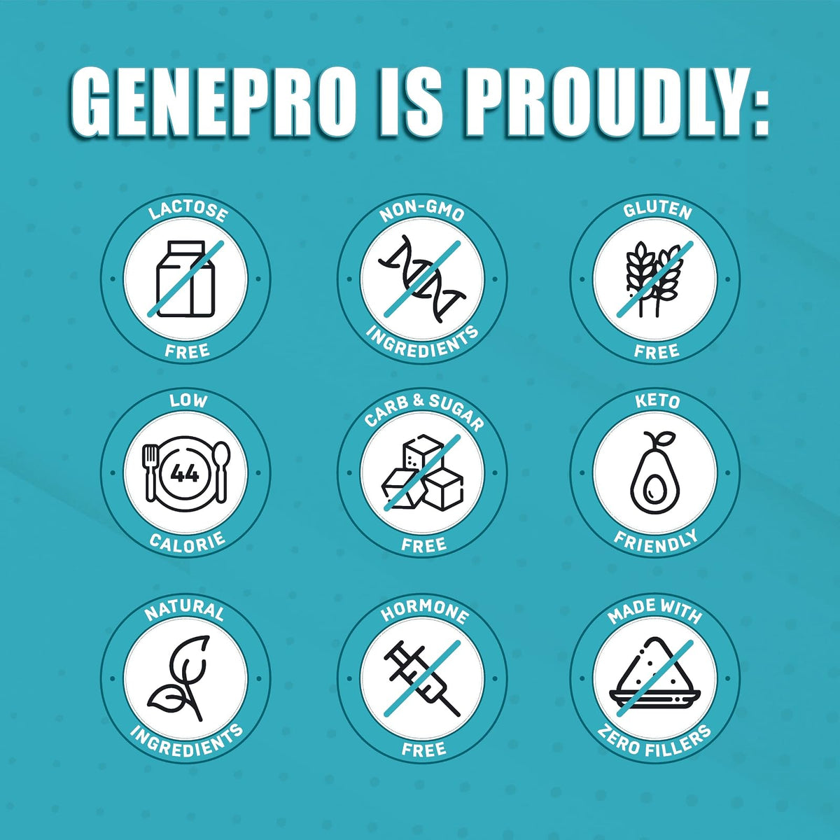 GENEPRO whey protein for fitness enthusiasts