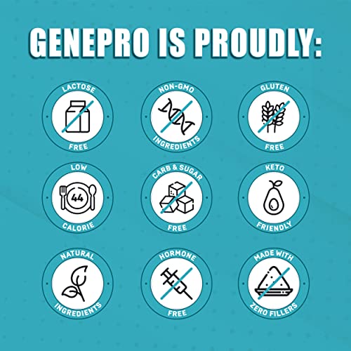 GENEPRO whey protein for fitness enthusiasts
