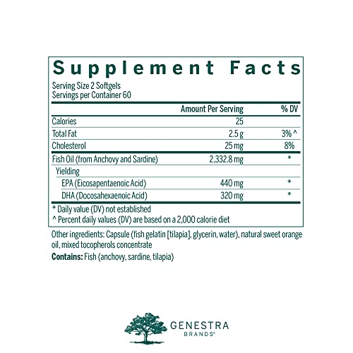 Genestra Brands softgel capsules for daily wellness