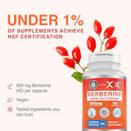 Genex berberine hcl 500 mg benefits
