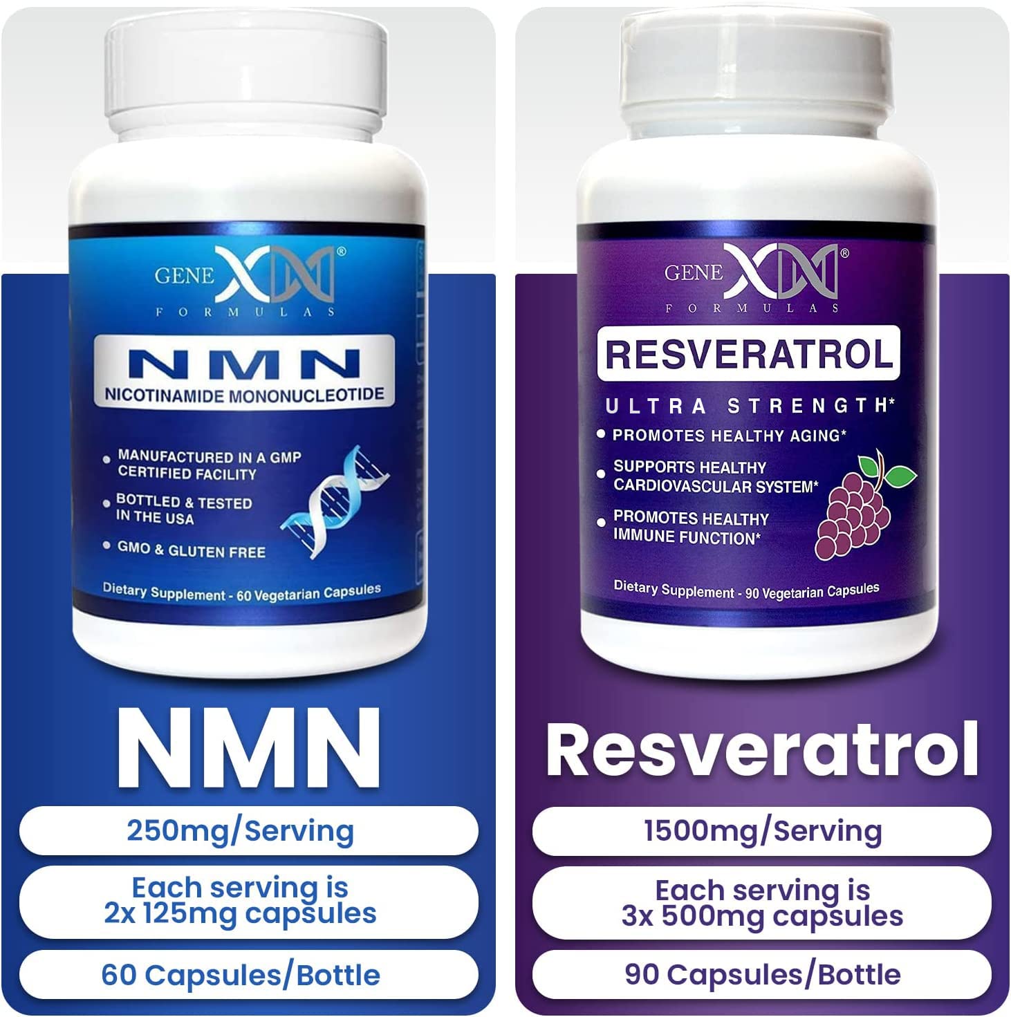 Genex Formulas anti-aging supplement