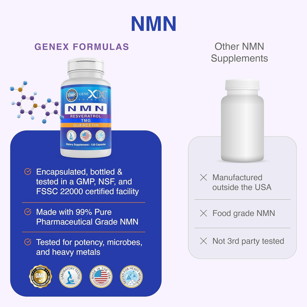 Genex Formulas vitamin B3 for vitality