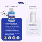 Genex Formulas vitamin B3 for vitality