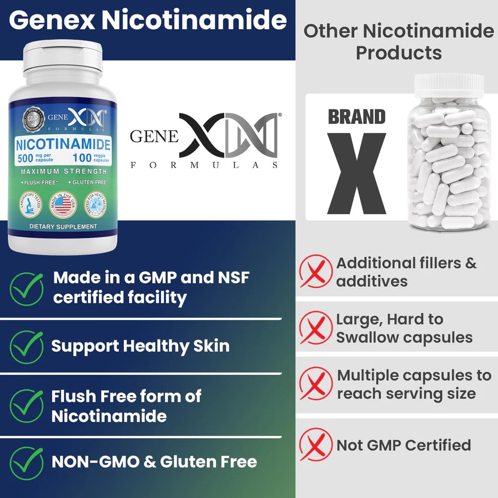 Genex Formulas vitamin for metabolism boost