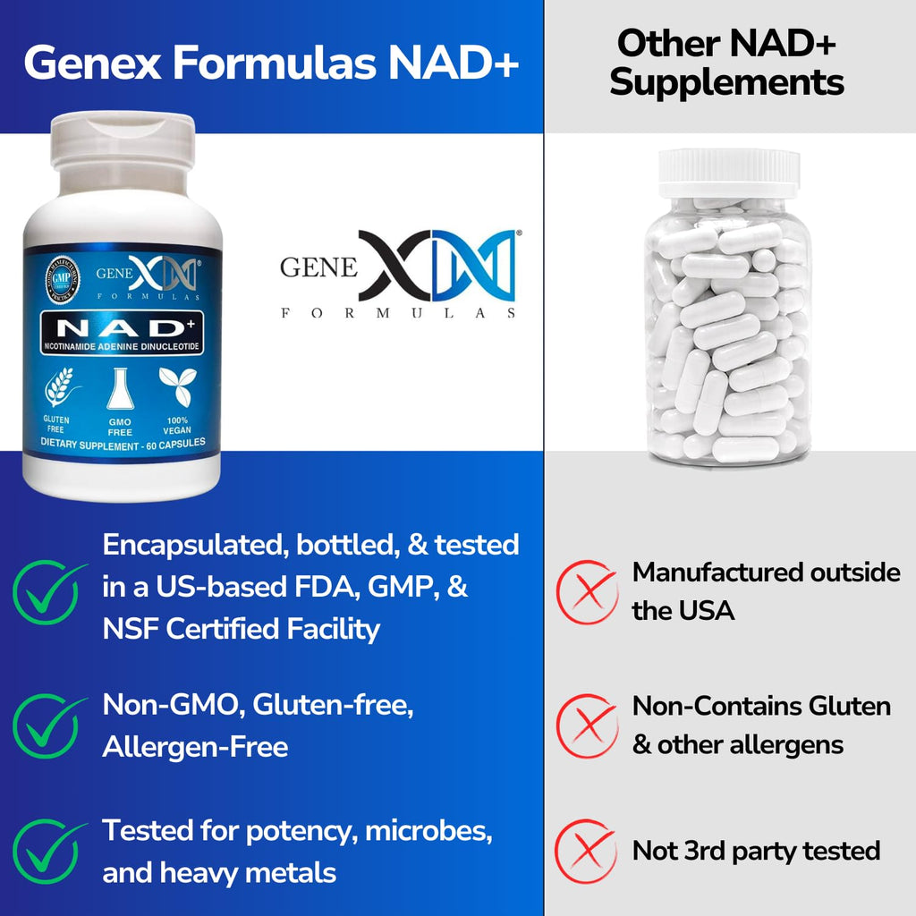 Genex NAD+ for mental clarity