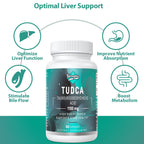 Genogna detox cleanse supplement