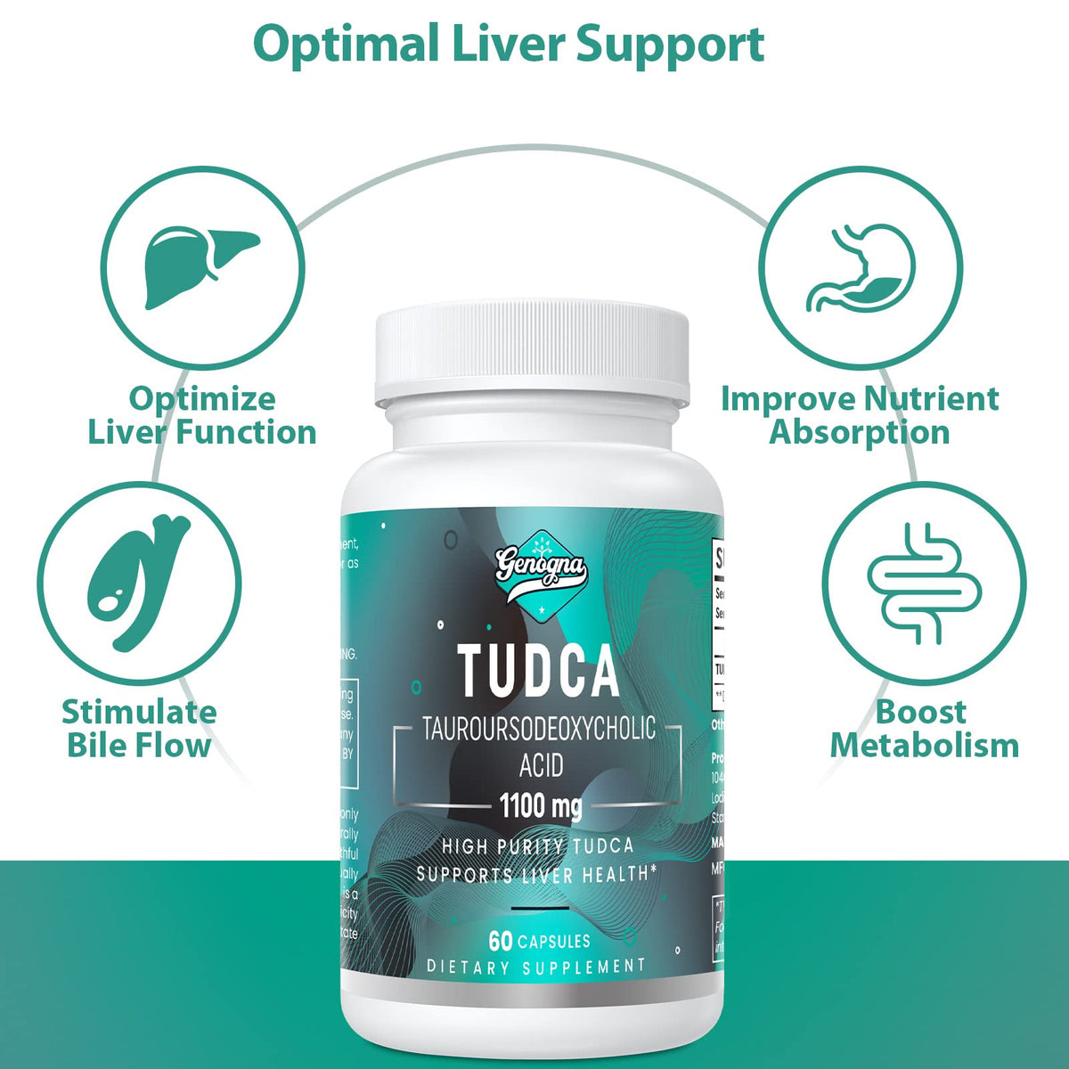 Genogna detox cleanse supplement
