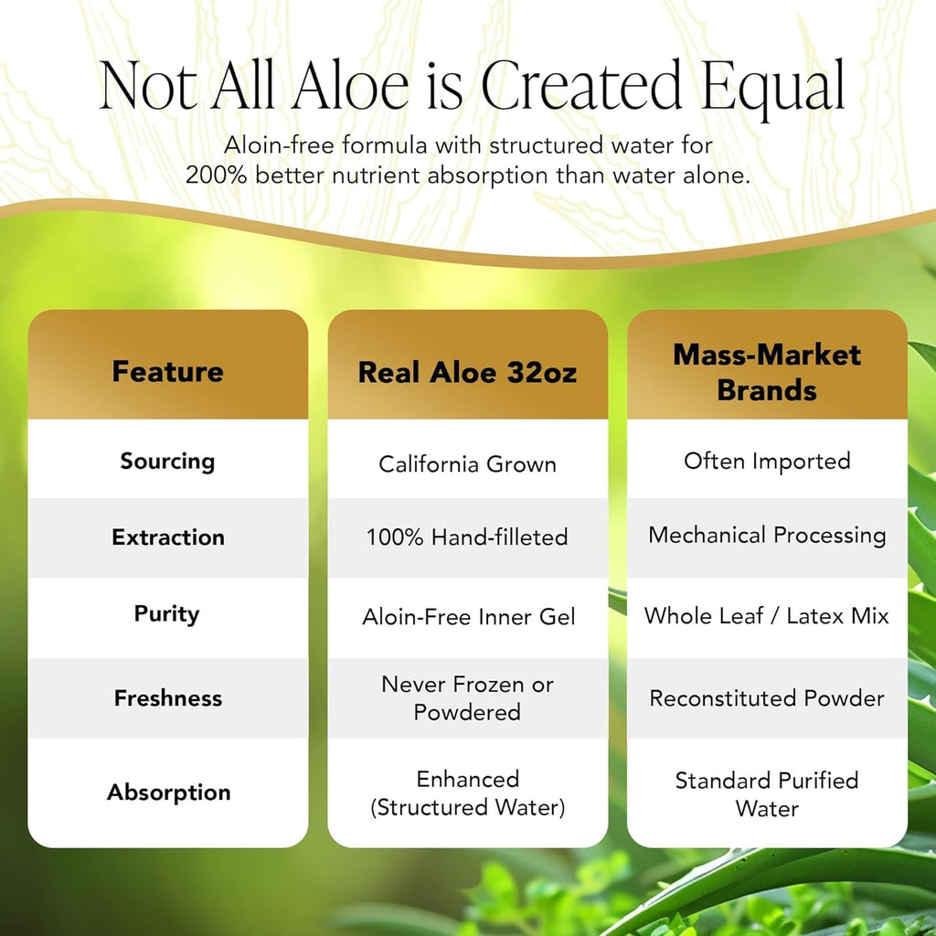 gentle aloe vera spray for sensitive skin