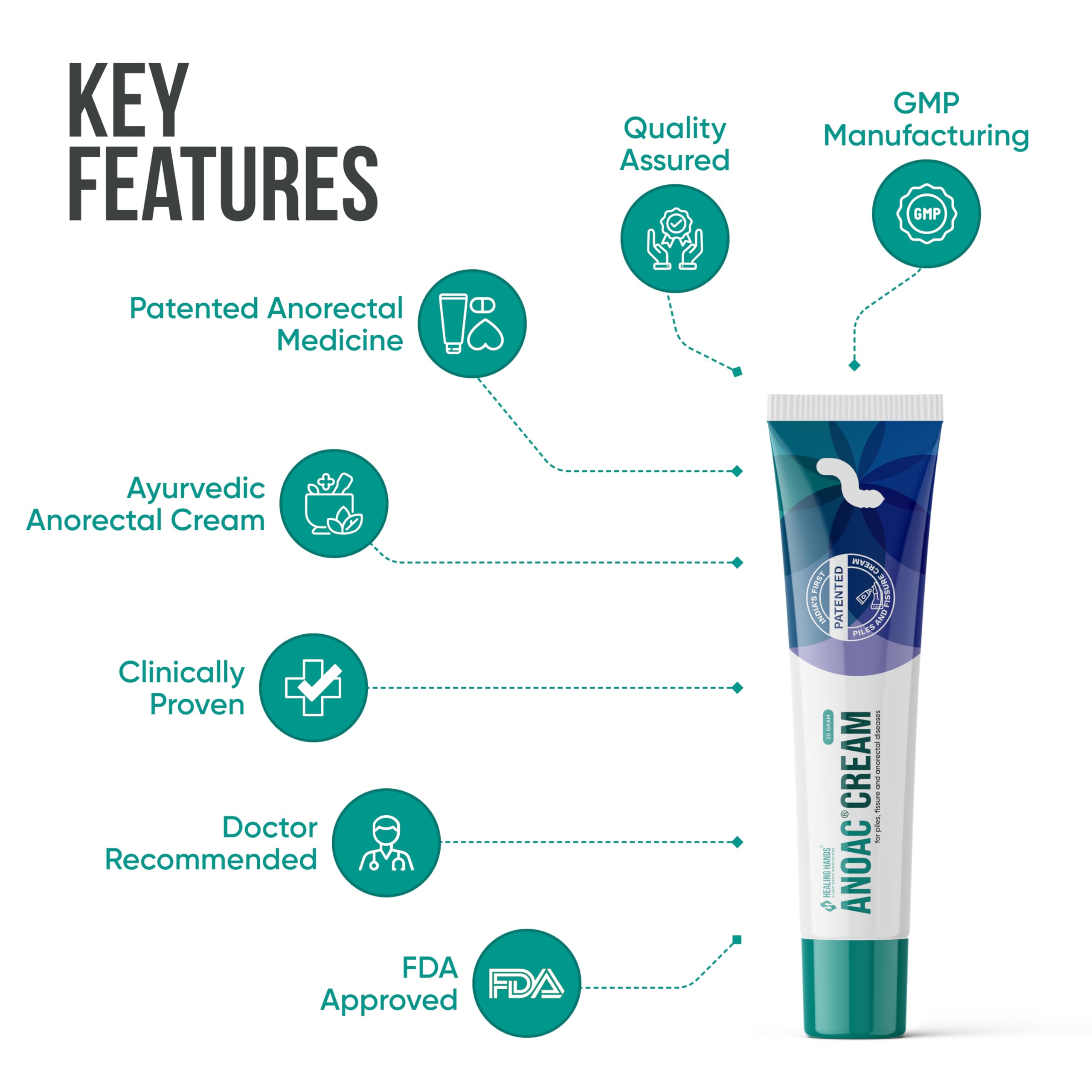 gentle care for sensitive skin