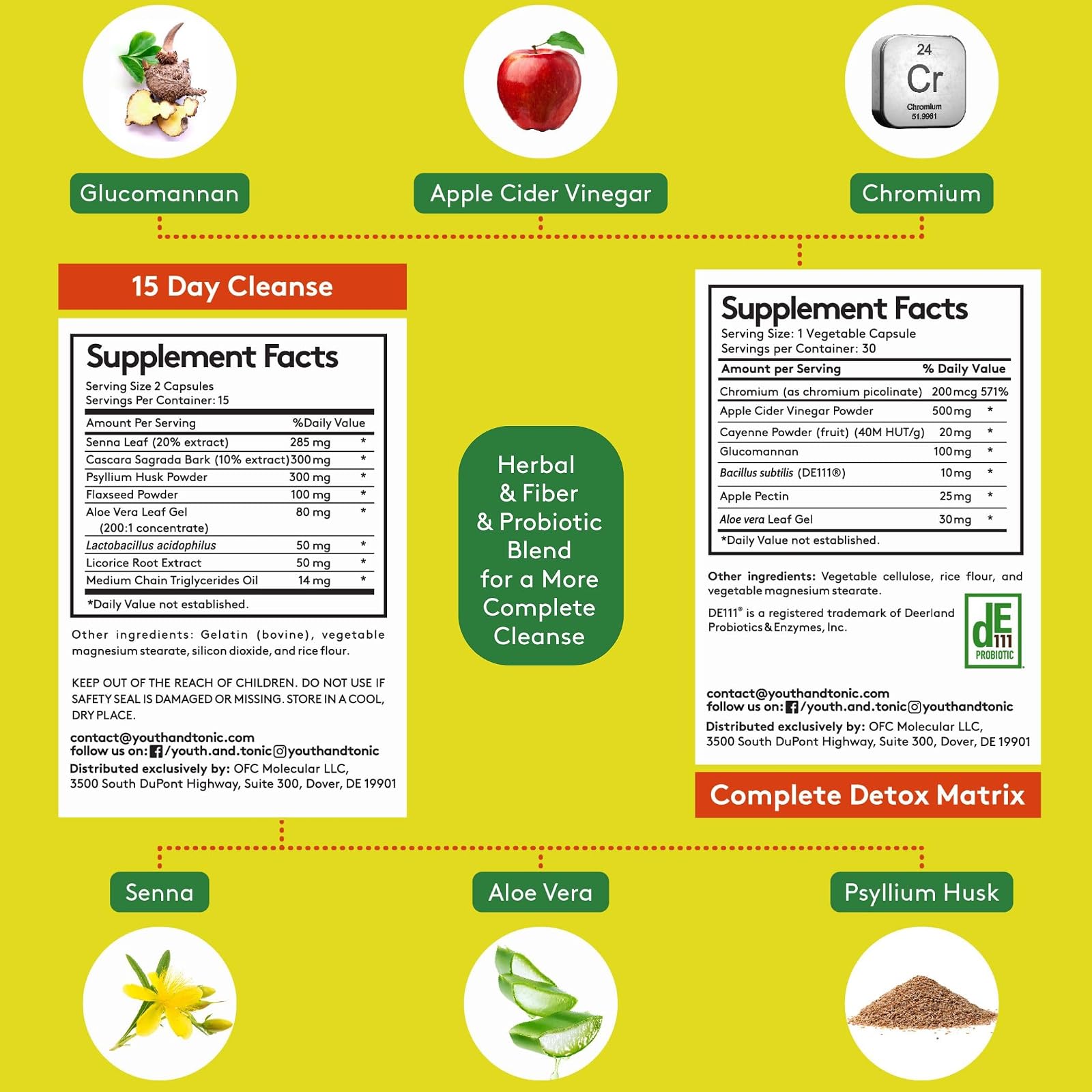 gentle cleanse for digestive health