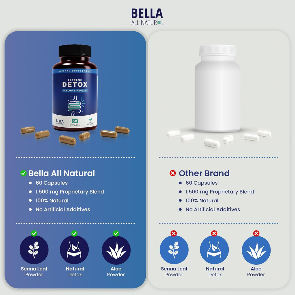 gentle colon cleanse supplement