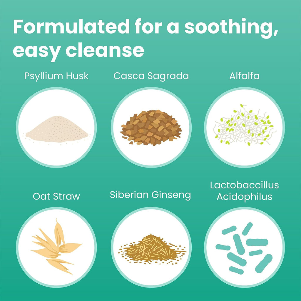 Gentle colon cleanse with psyllium