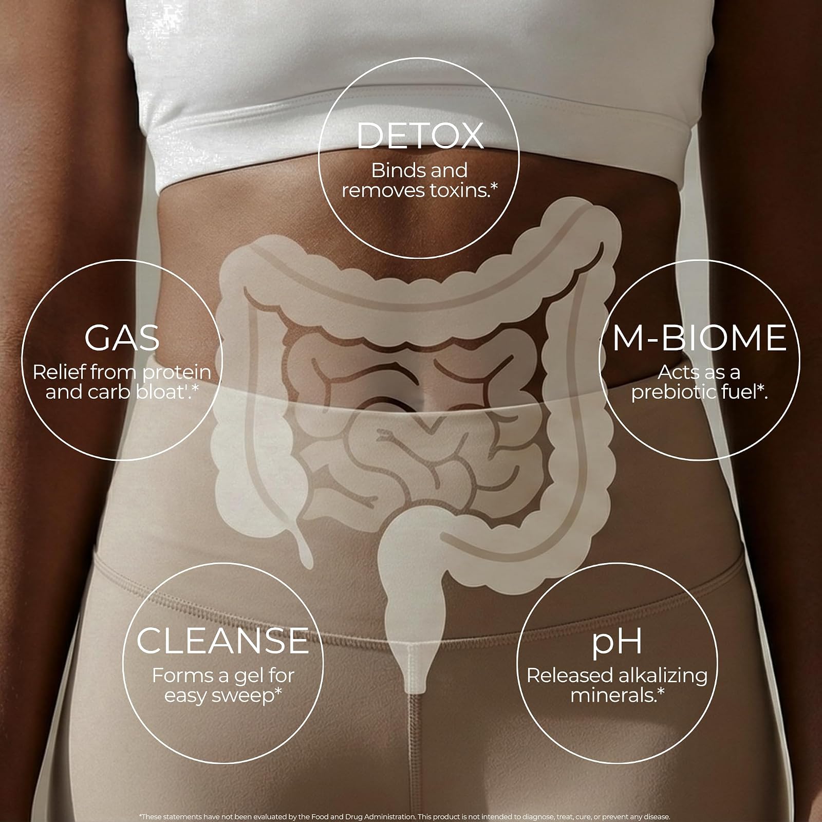 Gentle colon cleanse with SORBOLIT