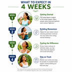 gentle detox drops for wellness