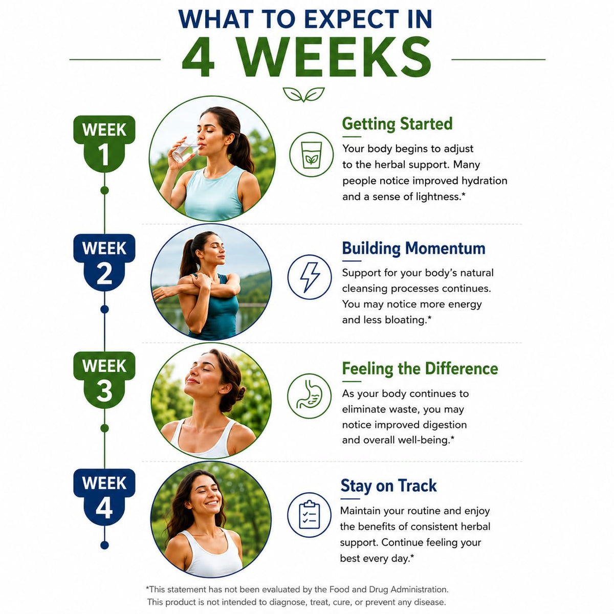gentle detox drops for wellness