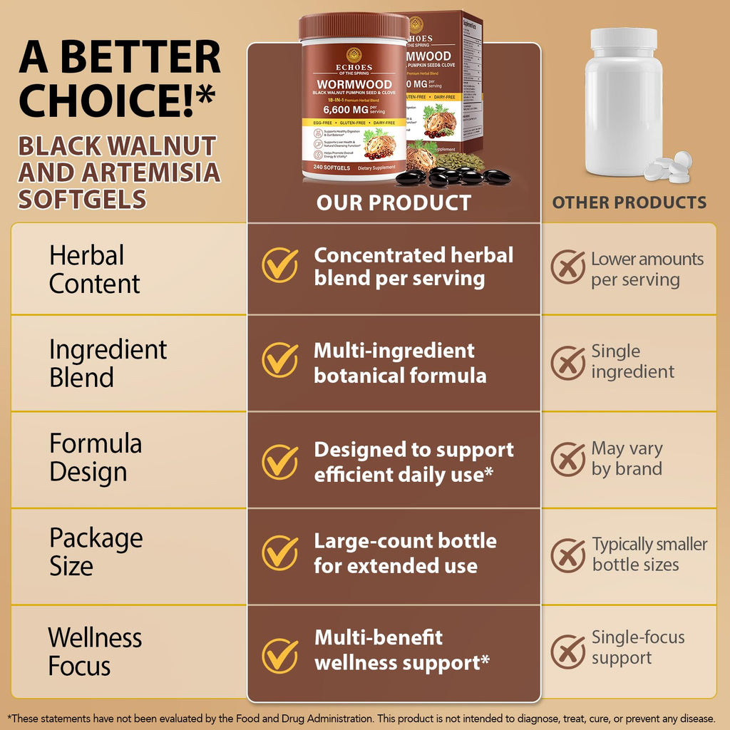 Gentle detox for overall vitality