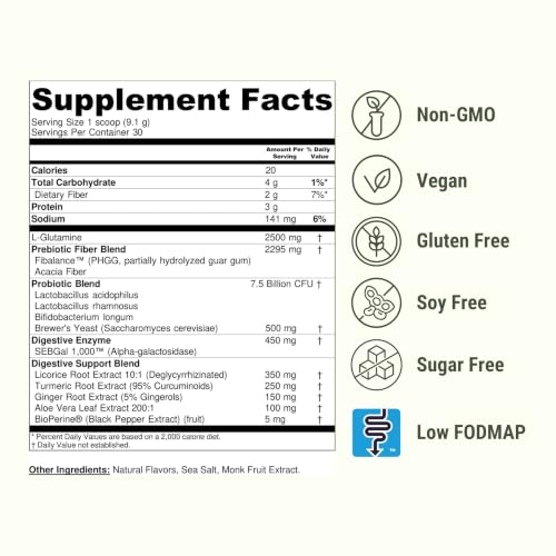 Gentle digestive support for everyday use