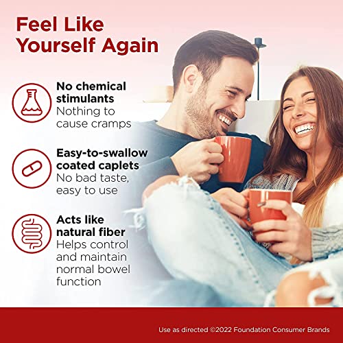 Gentle fiber supplement for constipation relief