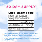 gentle gas relief with activated charcoal