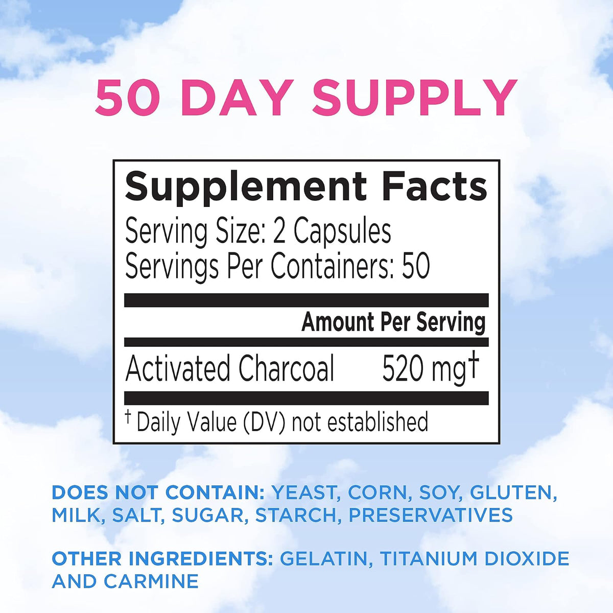 gentle gas relief with activated charcoal
