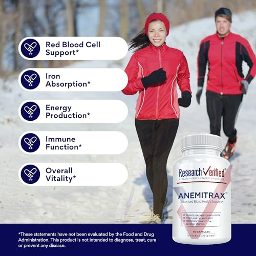 Gentle iron bisglycinate for absorption