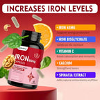 Gentle iron for better absorption