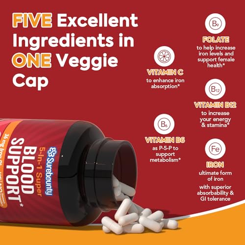 gentle iron for men and women