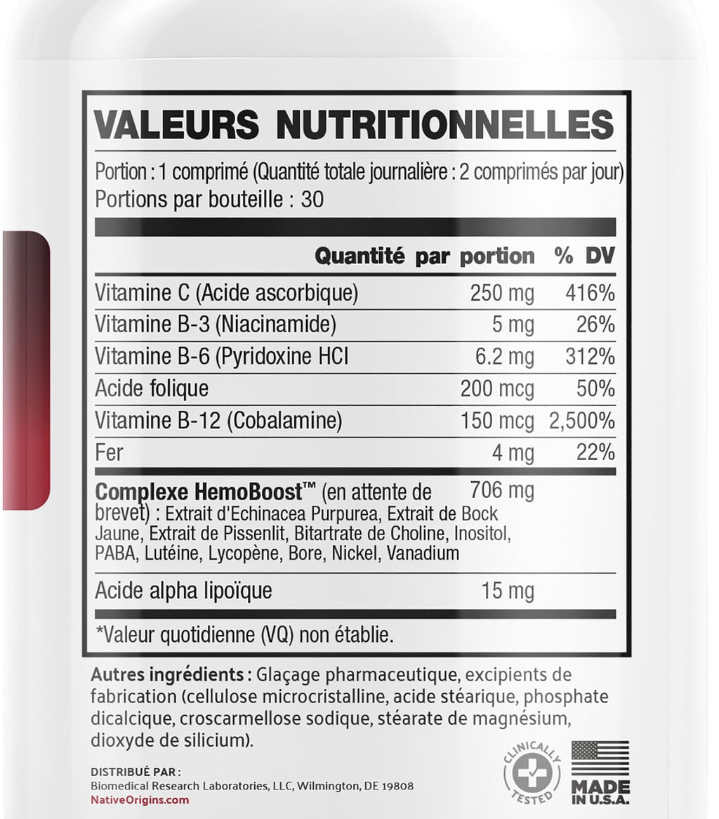 gentle iron formula for digestion