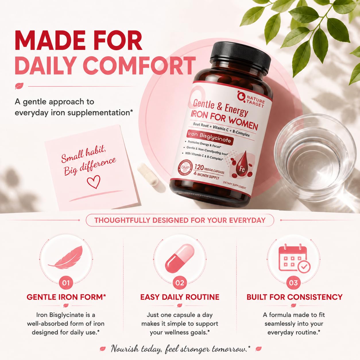 Gentle iron formula for sensitive stomachs
