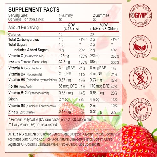 gentle iron gummies for sensitive stomachs
