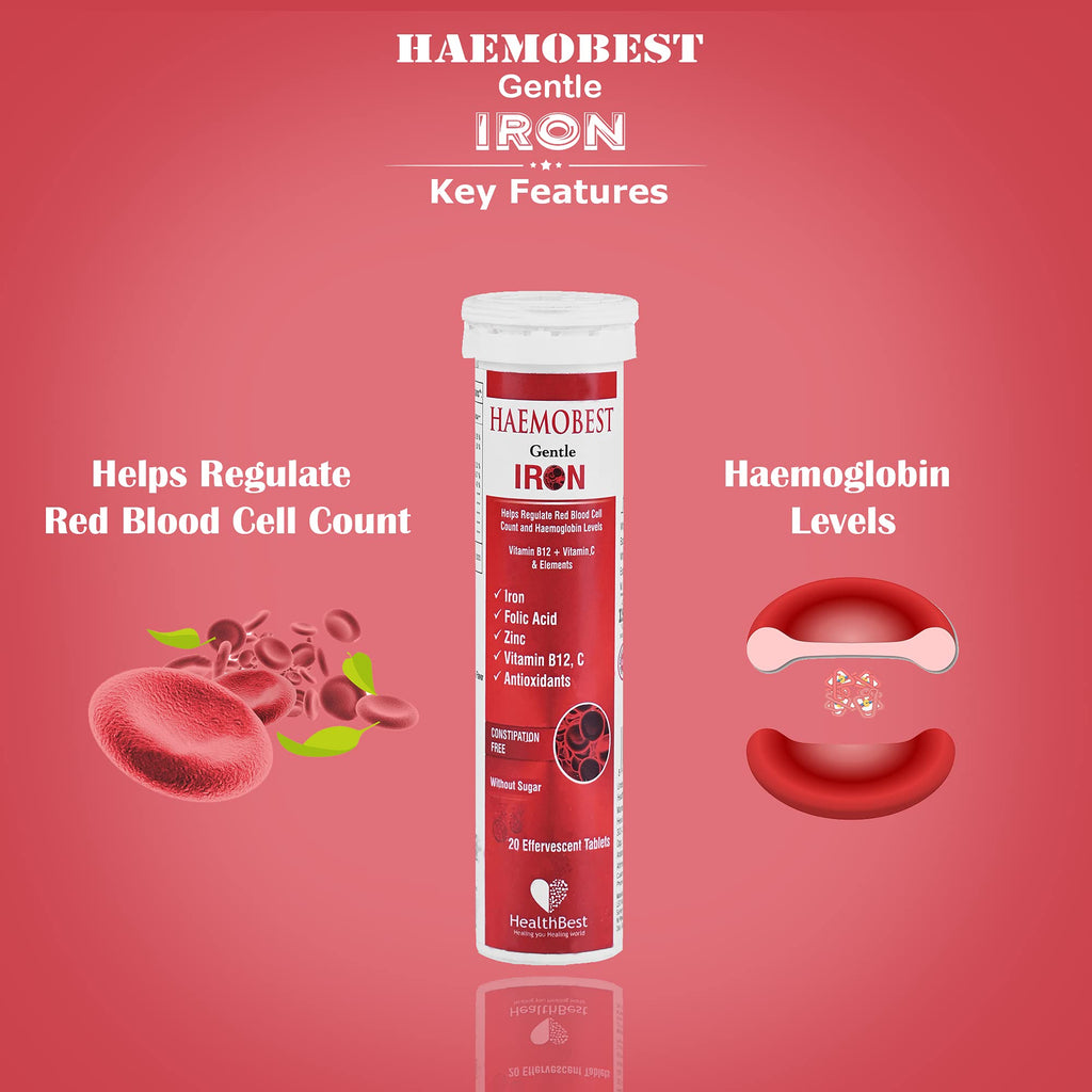 Gentle iron supplement for sensitive stomachs