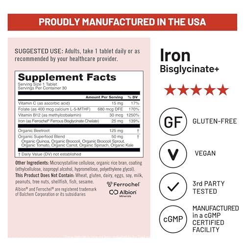 Gentle iron supplement for sensitive stomachs