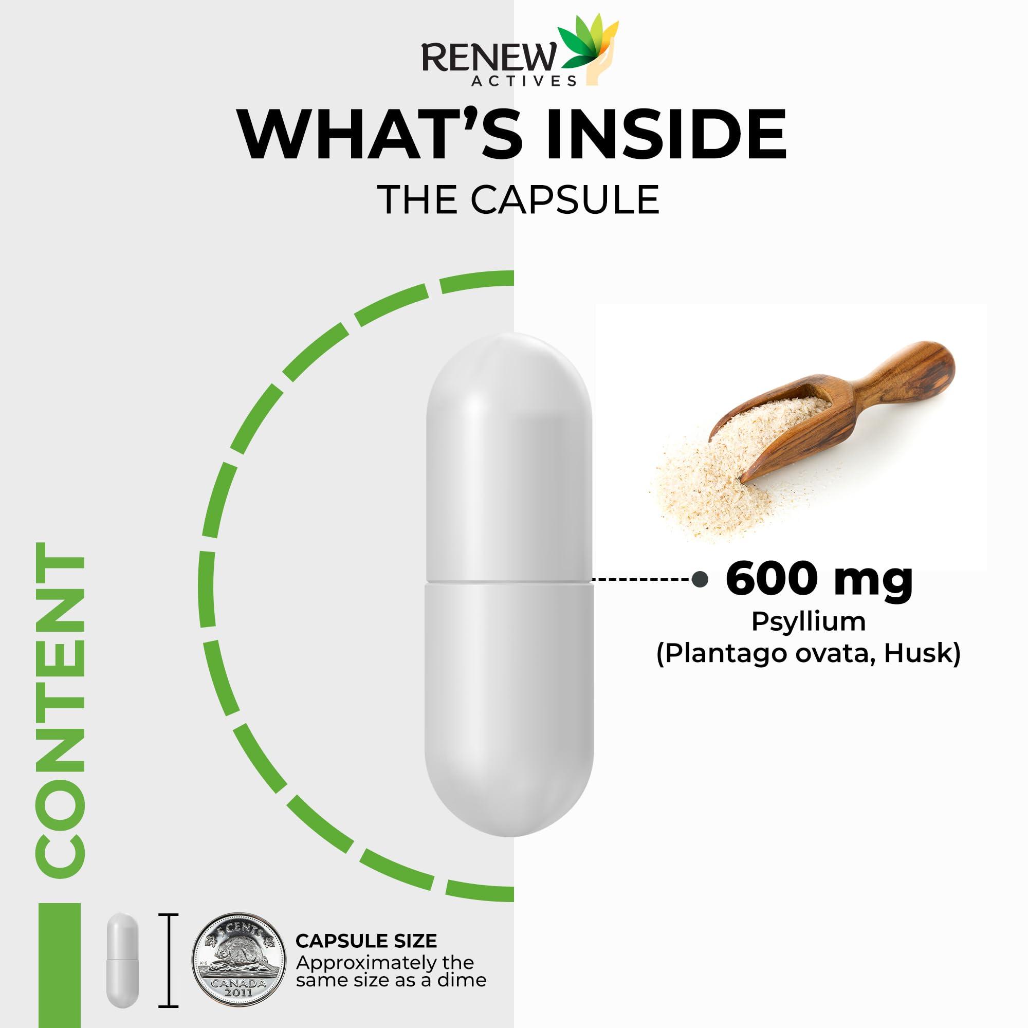 Gentle laxative with psyllium fiber