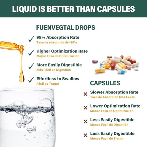 Gentle laxatives for everyday digestion