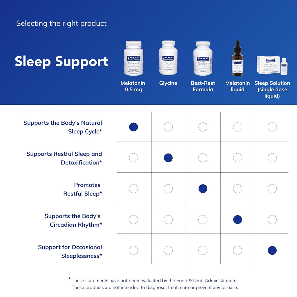 gentle melatonin for sleep wellness