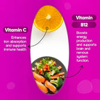 Gentle on stomach iron supplement