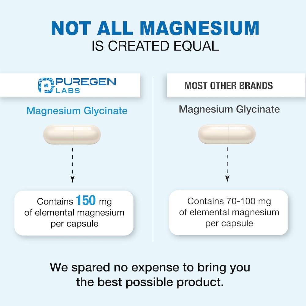 gentle on stomach magnesium supplement