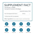 geranylgeraniol GG 150 mg benefits
