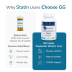 geranylgeraniol GG antioxidant properties