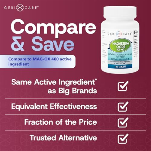 GeriCare magnesium for bone support